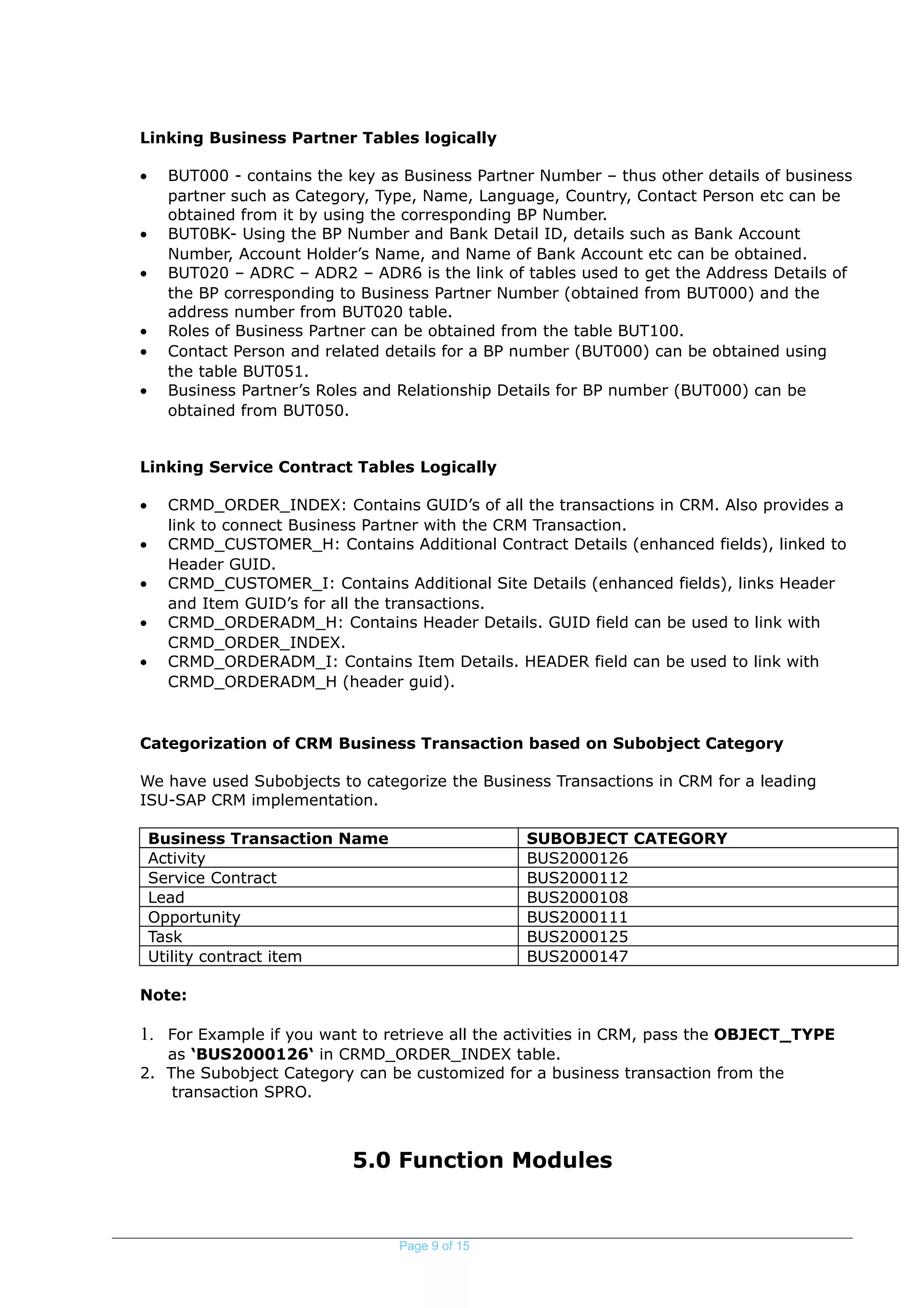 sap-crm-tech-draft tables-relationships | PDF