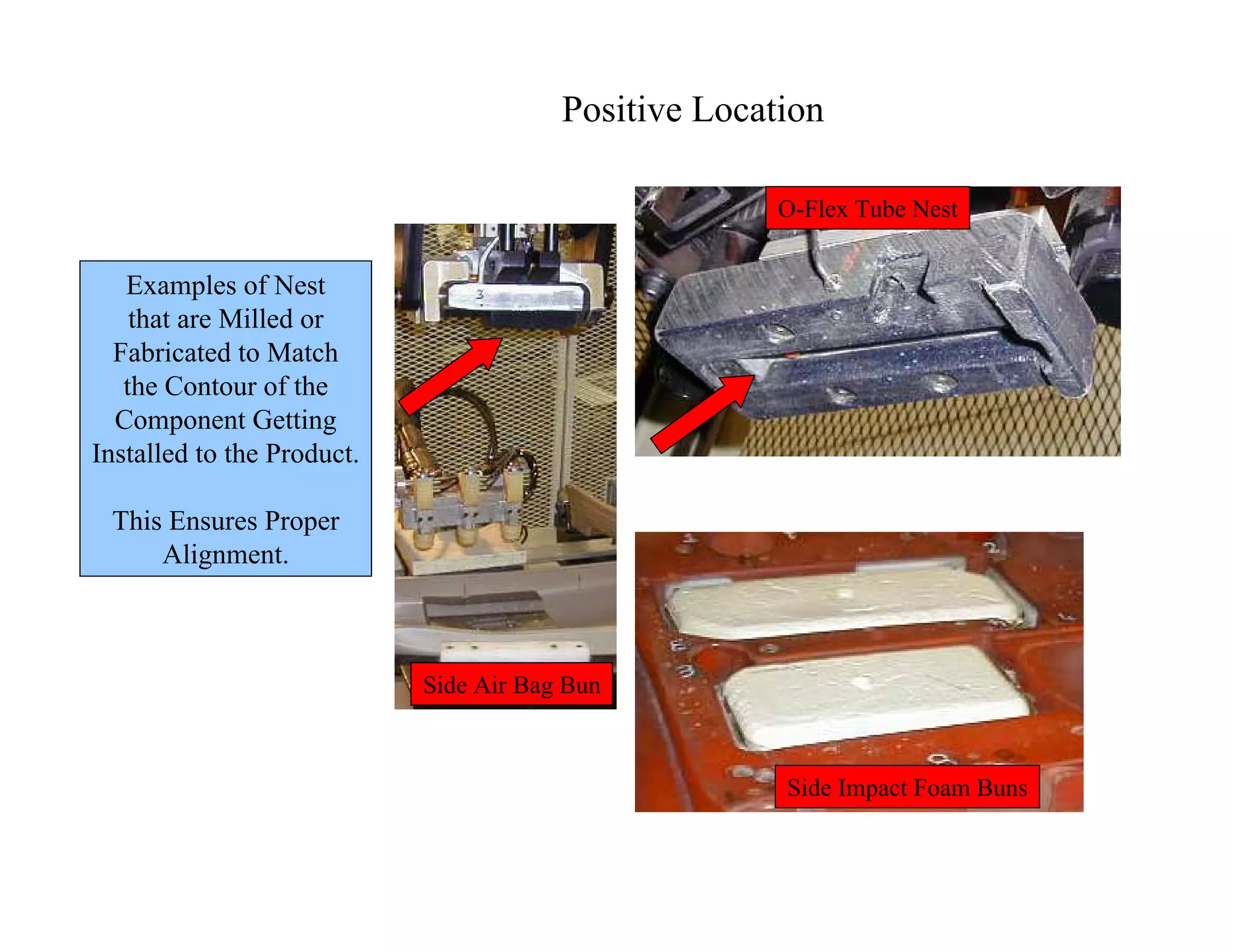 Poke Yoke Devices | PDF