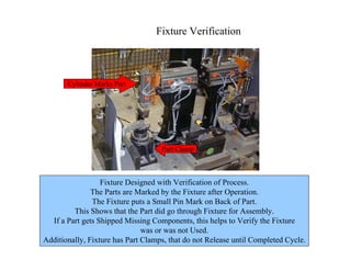 Poke Yoke Devices | PDF