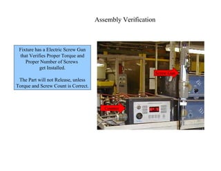 Poke Yoke Devices | PDF