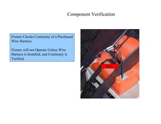 Poke Yoke Devices | PDF