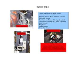 Poke Yoke Devices | PDF