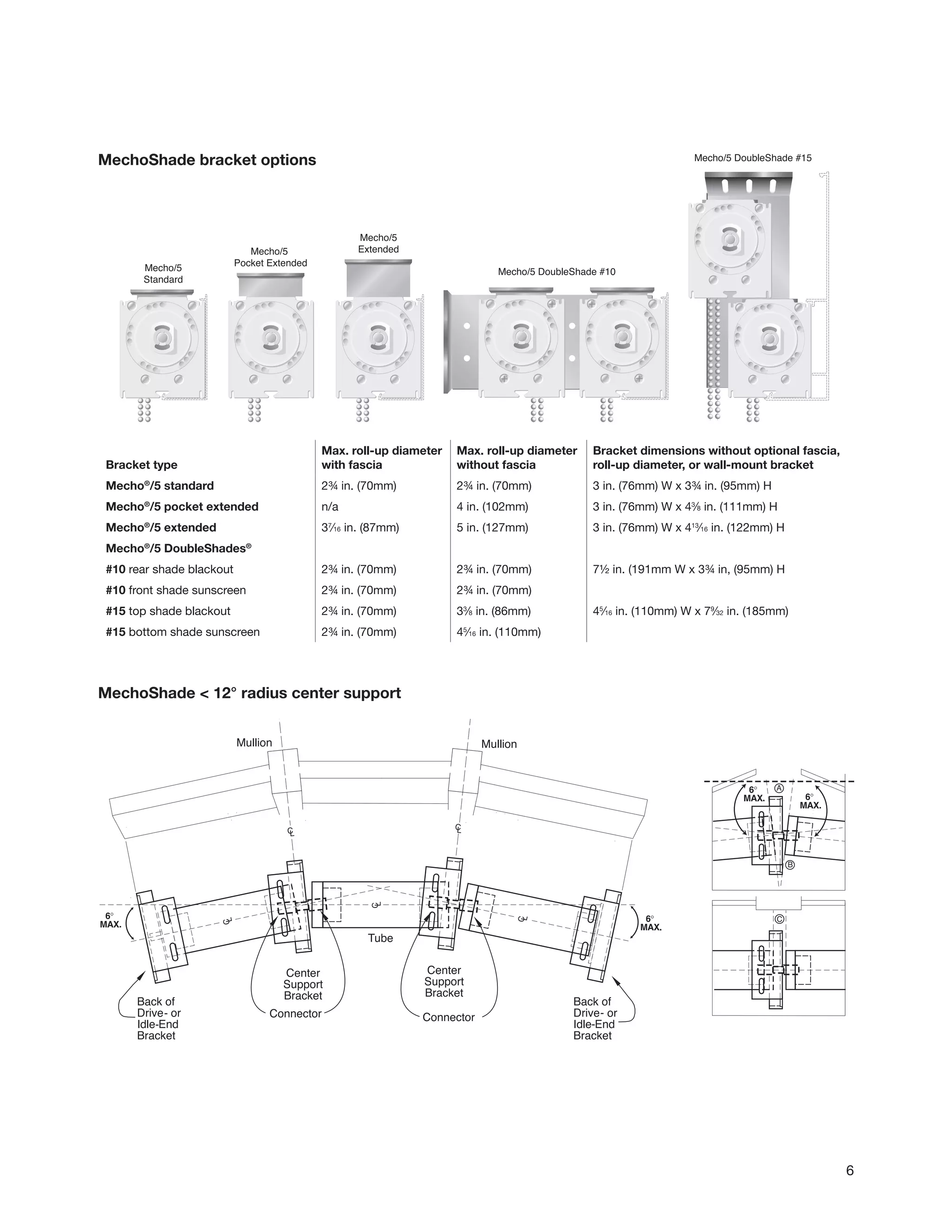 L10228_Mecho5_Brochure | PDF