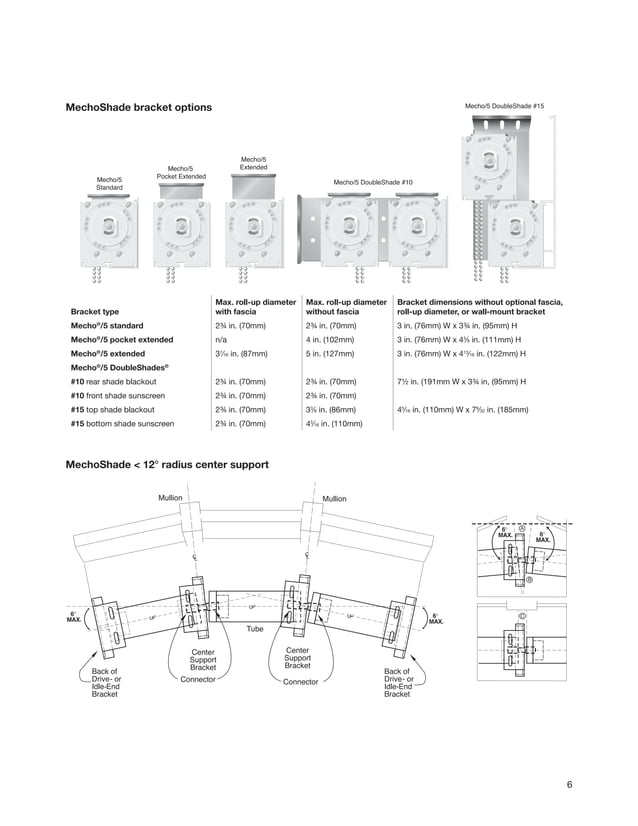 L10228_Mecho5_Brochure | PDF