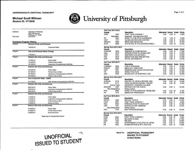 Unofficial Transcript