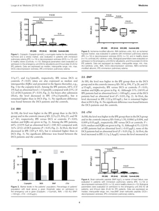 medi-95-e4060(1) | PDF