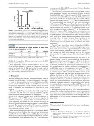medi-95-e4060(1) | PDF