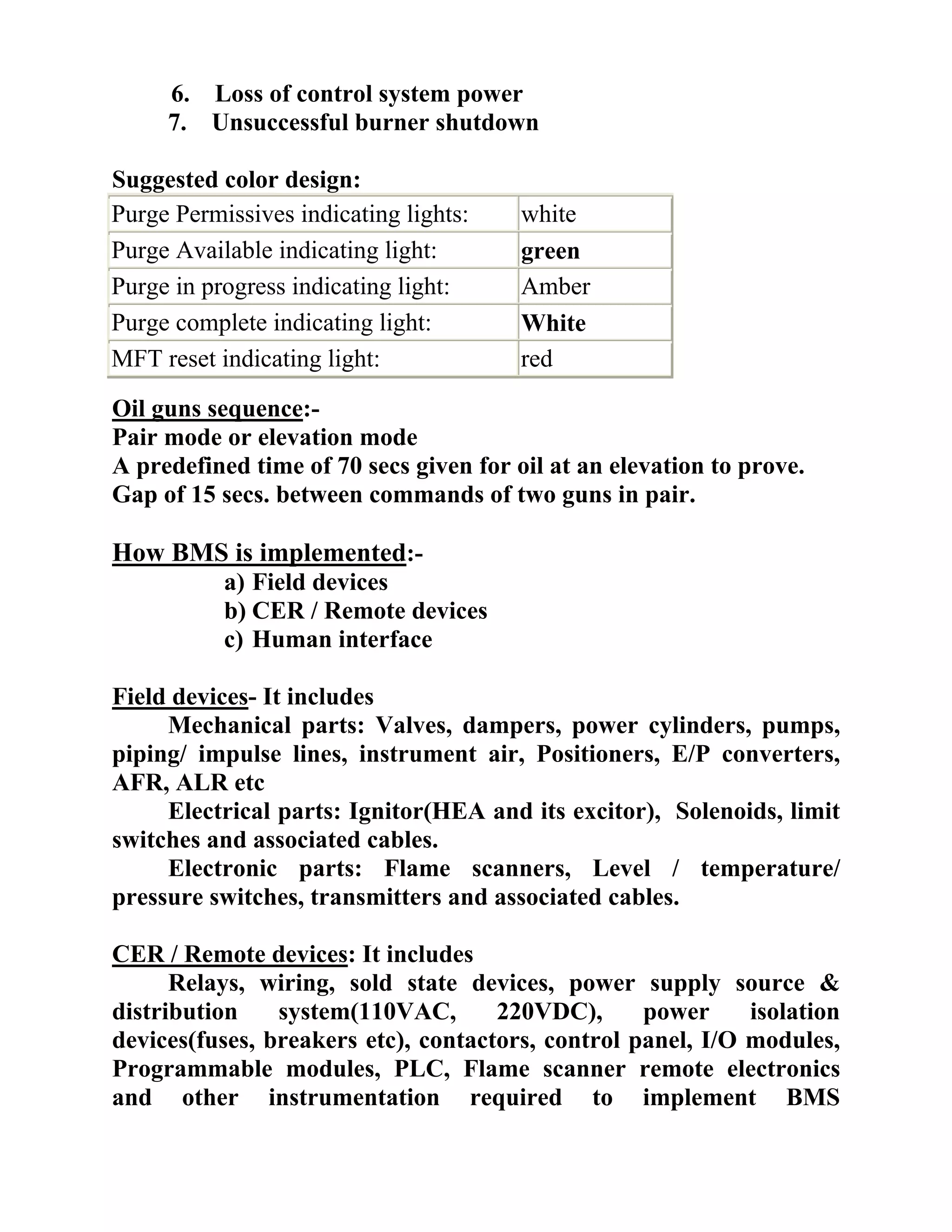 94716008 burner-management-system-et-2008 | PDF