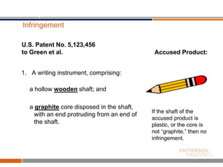 Patent Infringement And Validity Analysis | PDF