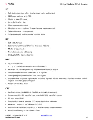 ds894-zynq-ultrascale-plus-overview | PDF