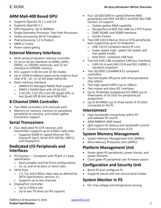 ds894-zynq-ultrascale-plus-overview | PDF
