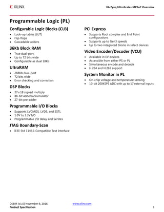 ds894-zynq-ultrascale-plus-overview | PDF