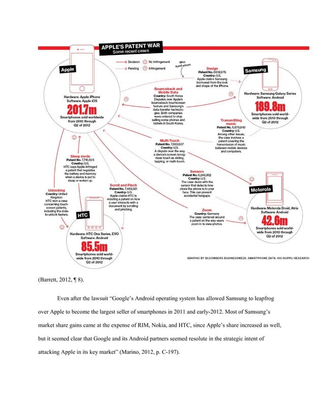 Case Study Apple Inc | PDF