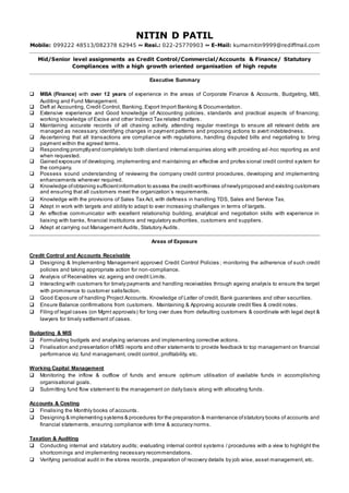 Resume_2016 (Nitin D Patil) | PDF