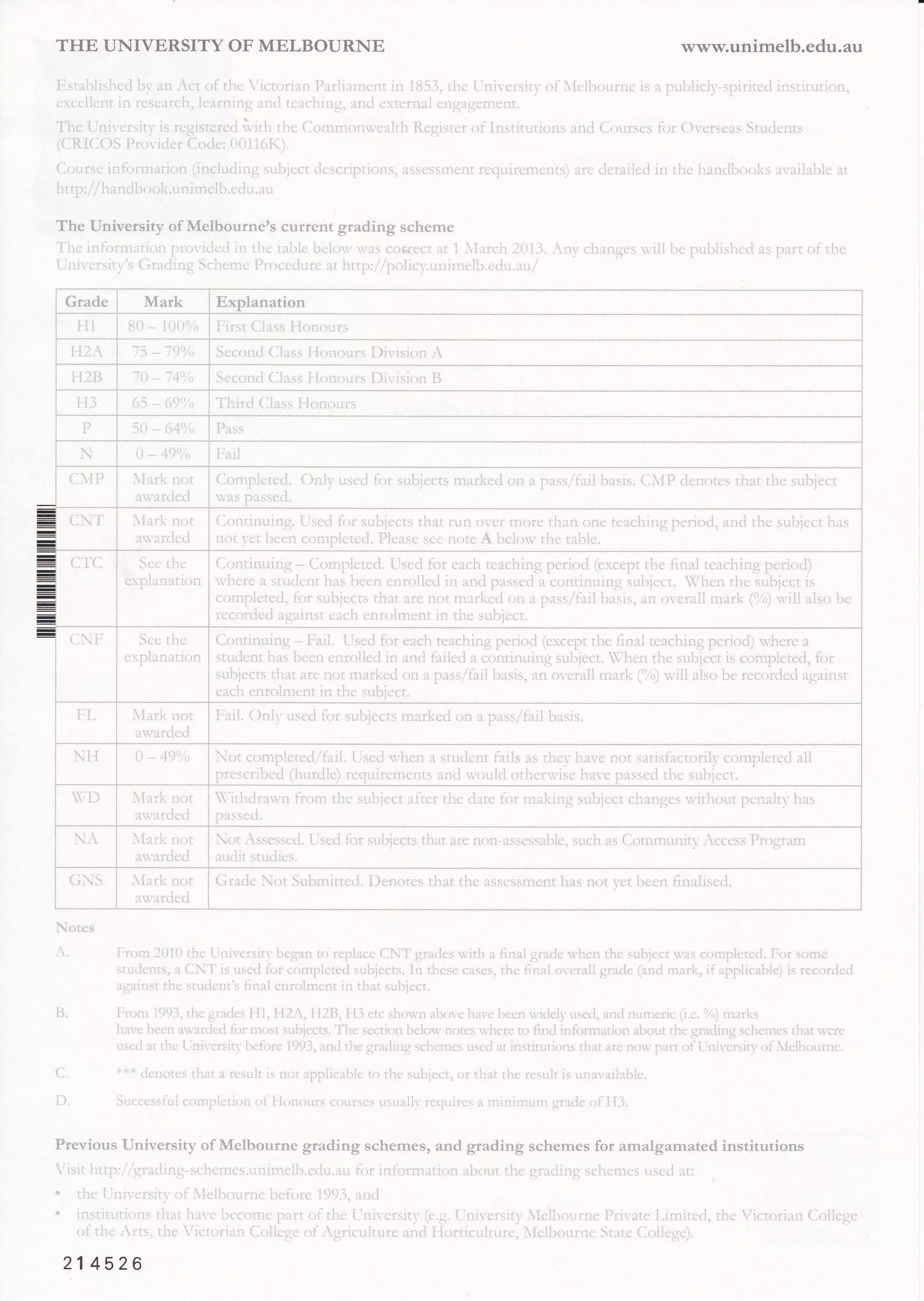 Academic Transcript-23 Dec 2013 | PDF