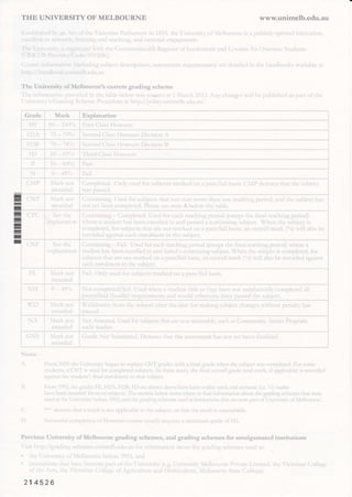 Academic Transcript-23 Dec 2013 | PDF