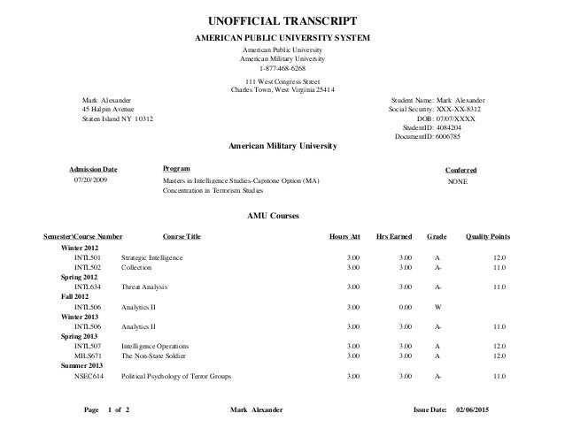 Unofficial Transcript AMU
