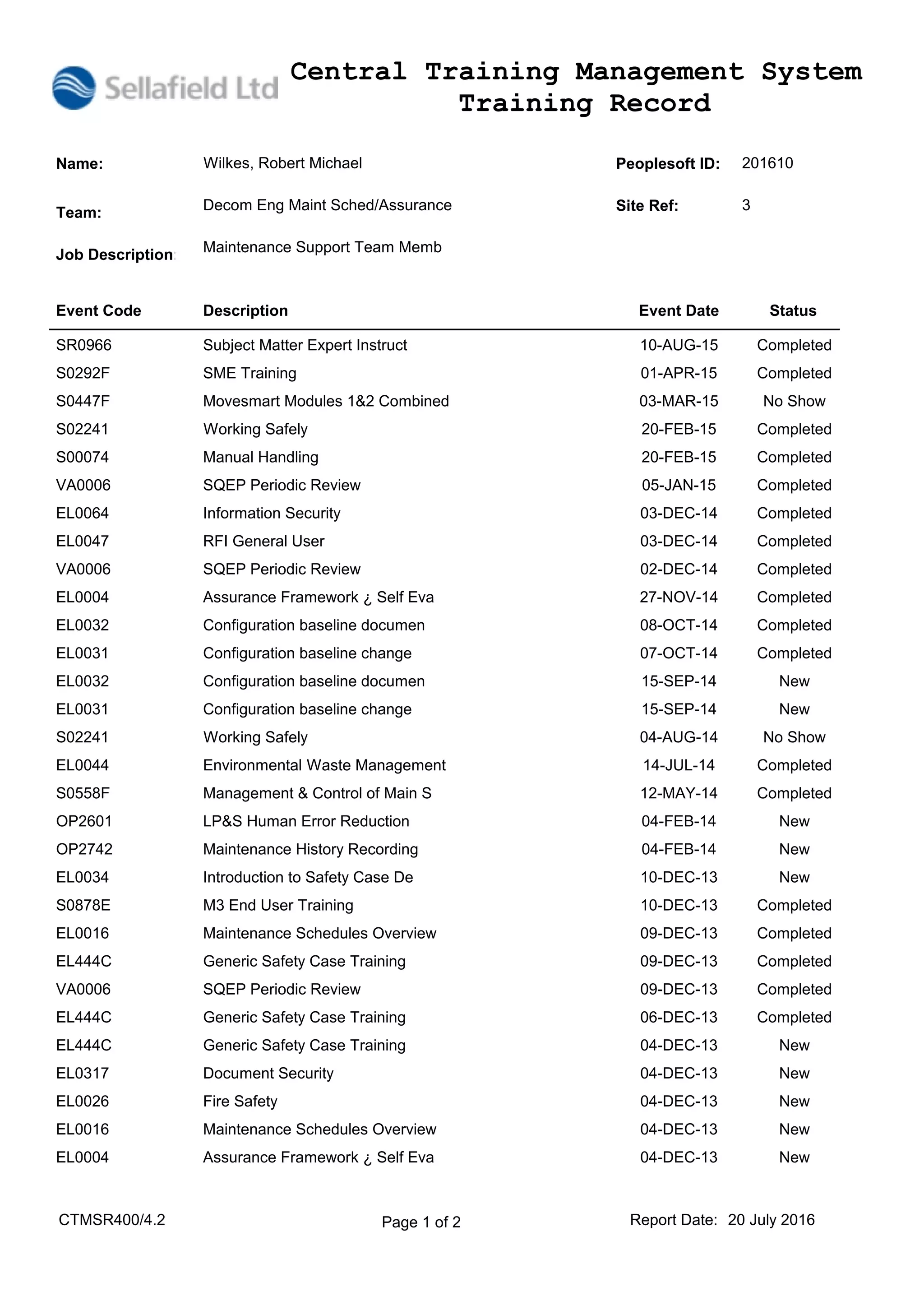 Training Record | PDF