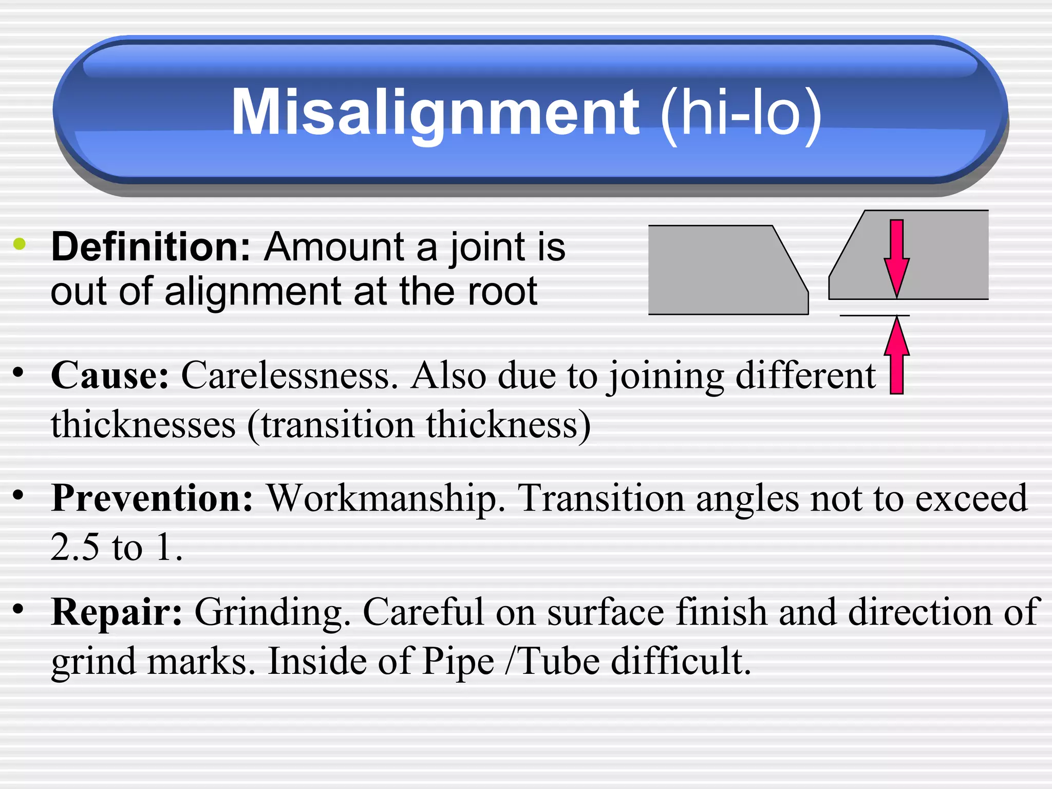 9488085 welding-defects | PPT