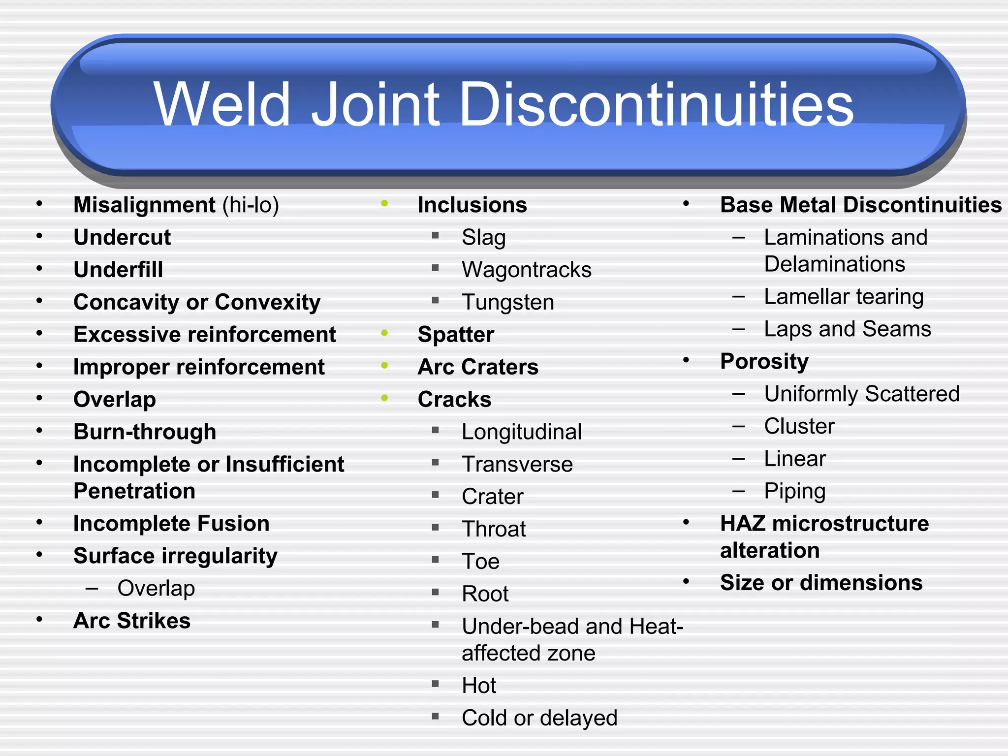 9488085 welding-defects | PPT