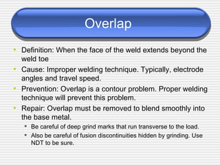 9488085 welding-defects | PPT