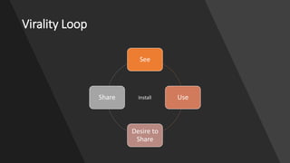 Psychology Of Viral App | PPTX
