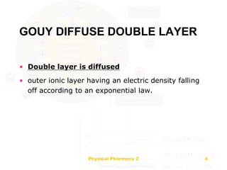 9493433.ppt | Chemistry | Science
