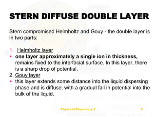 9493433.ppt | Chemistry | Science