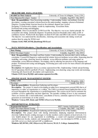 AdityaSharma_Analyst.doc