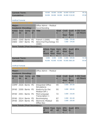 Display Georgian College Academic Transcript | DOCX | Secondary ...