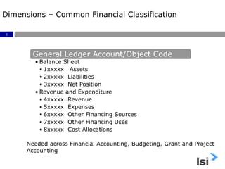 GFOA Chart of Accounts | PPTX
