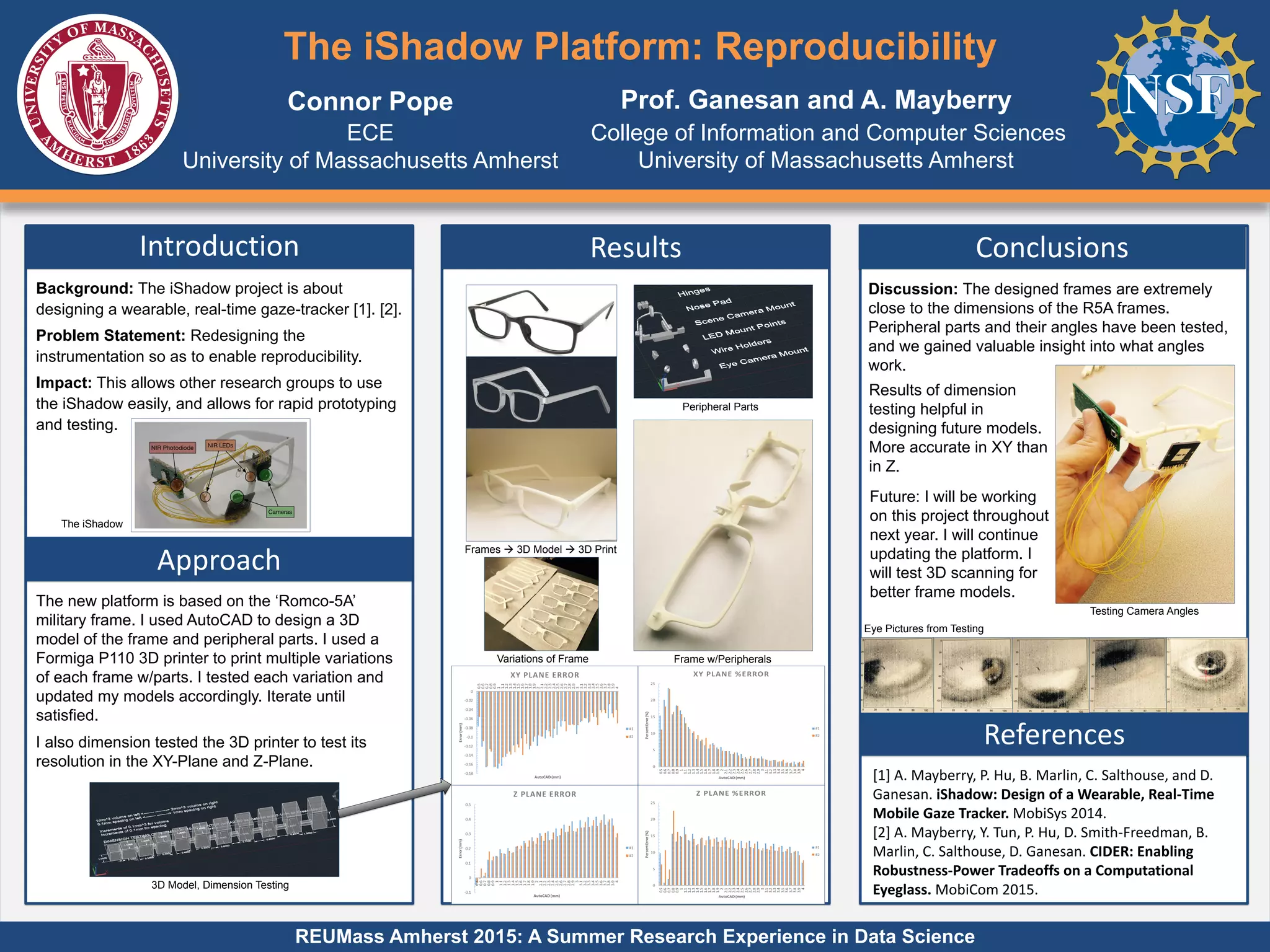 Connor Pope - REU Poster | PDF