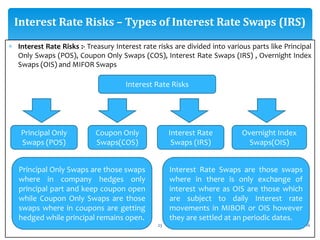 Mitigating FX Risk in Corporate Portfolio | PPT