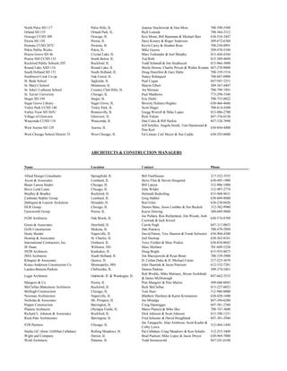IMS IL References 2001-2016 | PDF