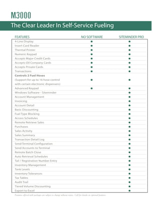 M3000 Data Sheet | PDF