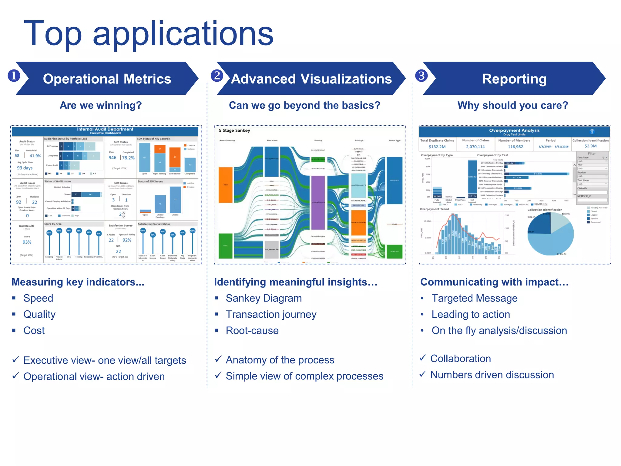 Tableau Presentation 12-15-16 | PDF