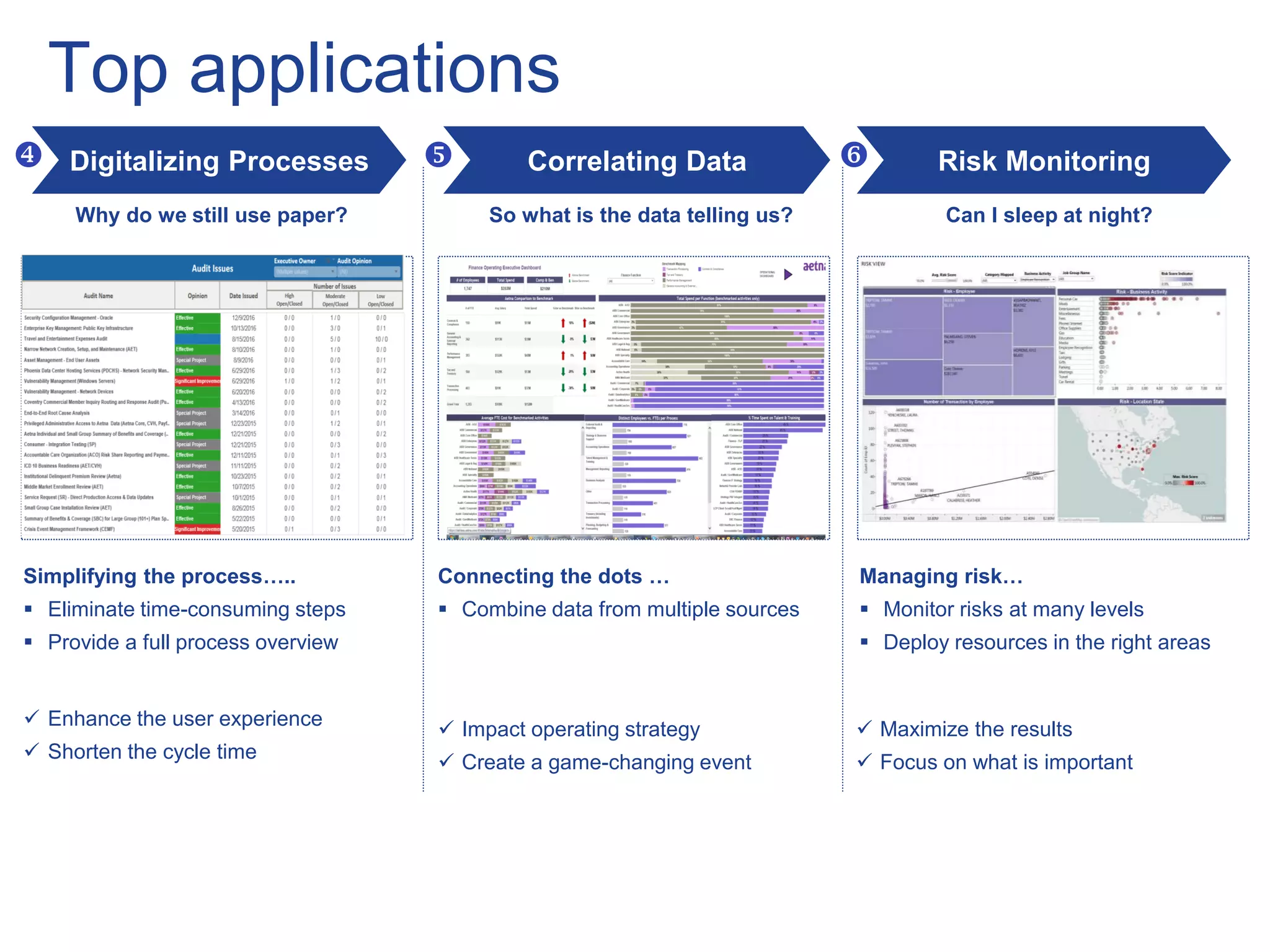 Tableau Presentation 12-15-16 | PPT