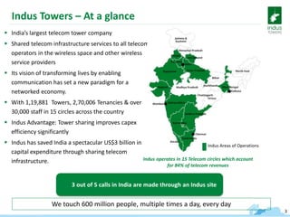Indus Towers_Corporate Presentation May 2016 | PPTX