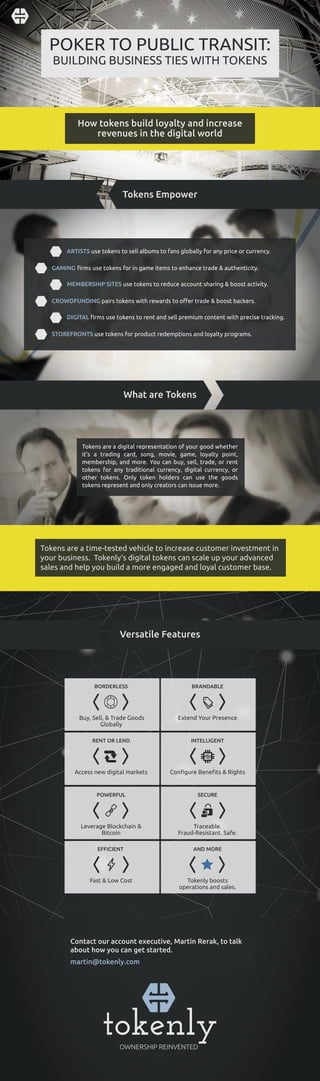 Tokenly 101 - What Are Tokens | PDF