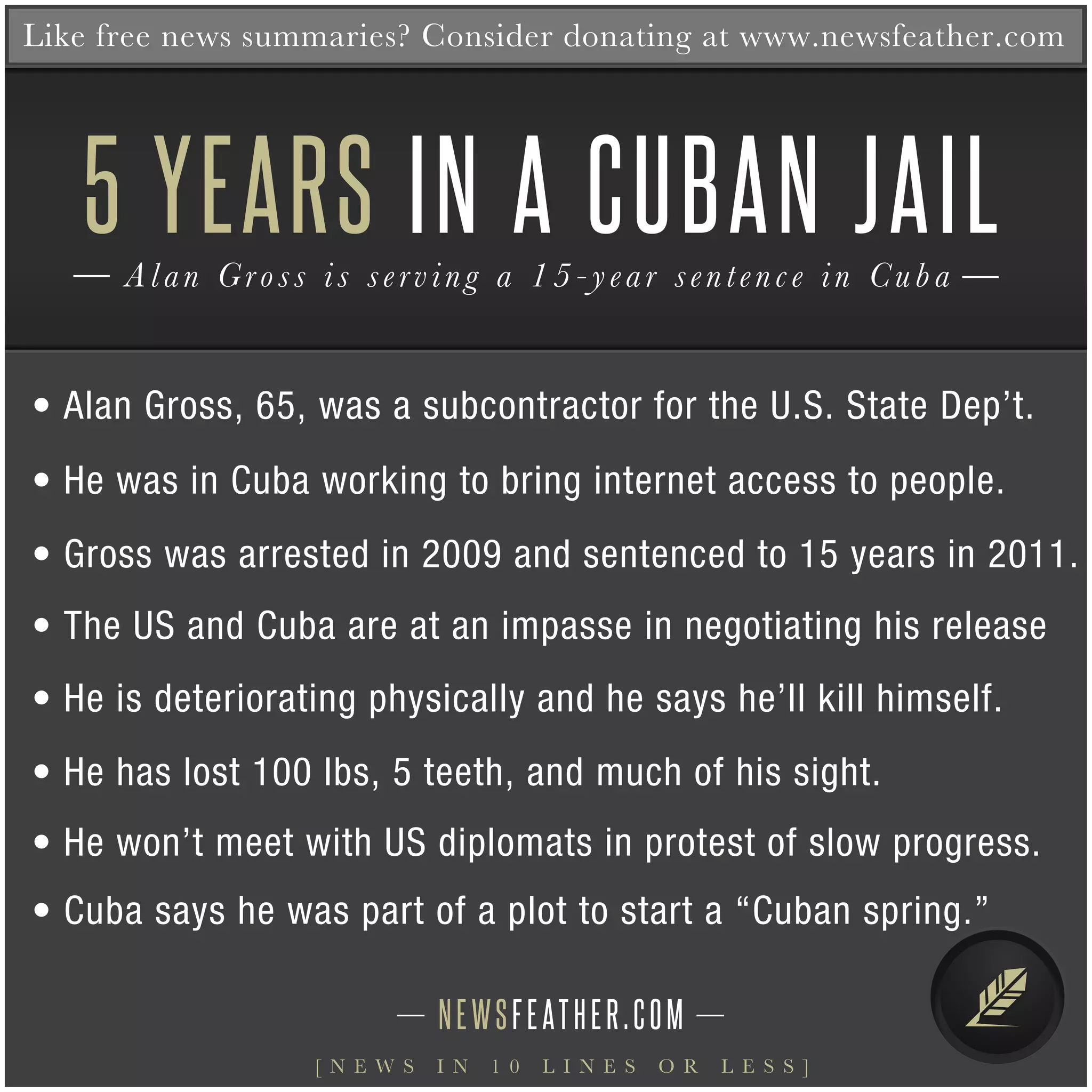 5 Years in a Cuban Jail | PDF