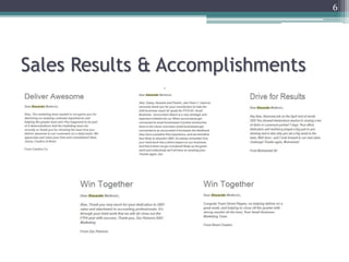 Sales Portfolio | PPT