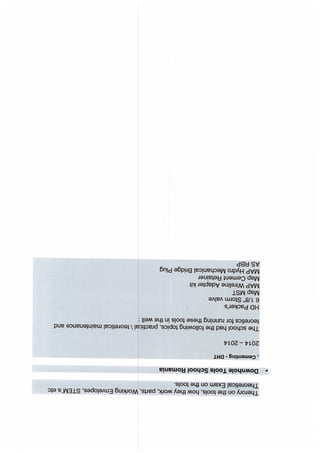 SLB Courses | PDF