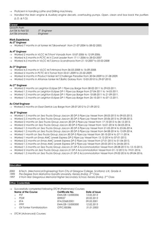 CV Jubin Mathew 3rd | PDF