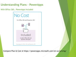 ProShare_PowerApps_Flow | PPT