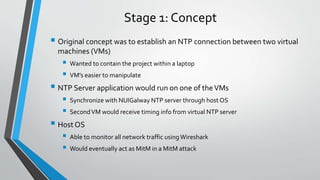 NTP Project Presentation | PPTX