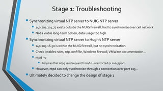 NTP Project Presentation | PPTX