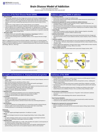 Brain Disease Model of Addiction final 04042016-AM | PDF | Physical ...