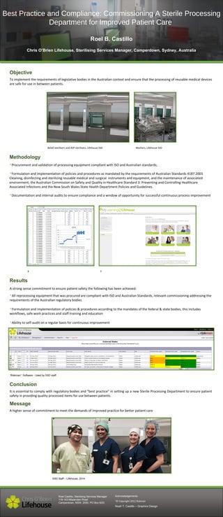 Roel B Castillo_E Poster_WSC_WFHSS | PPT