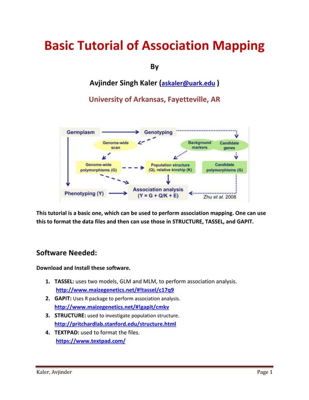 Basic Tutorial of Association Mapping by Avjinder Kaler | PDF