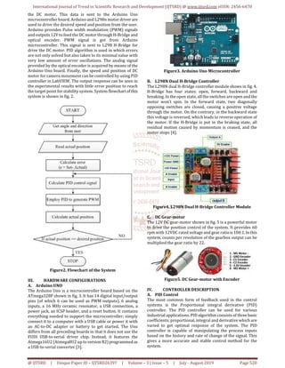 Camera Movement Control using PID Controller in LabVIEW | PDF